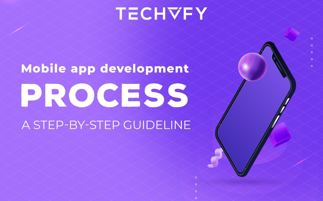 6 Basic Steps In Mobile App Development Process - Techvify