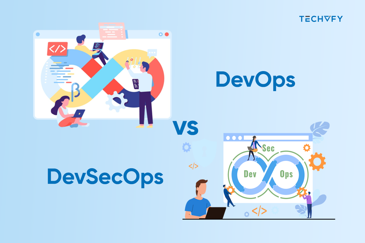 DevOps Vs DevSecOps - Key Differences - Techvify